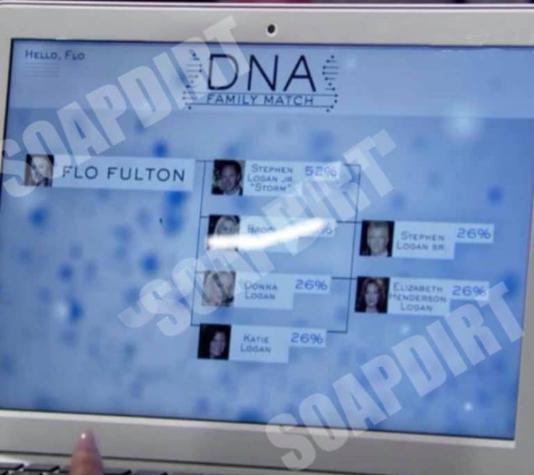 'Bold and the Beautiful' Spoilers: Flo and Storm Logan Are DNA Match ...