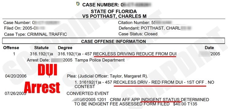'90 Day Fiance': Charlie vs Andrei - Libby's Brother Drug Arrest, DUI ...
